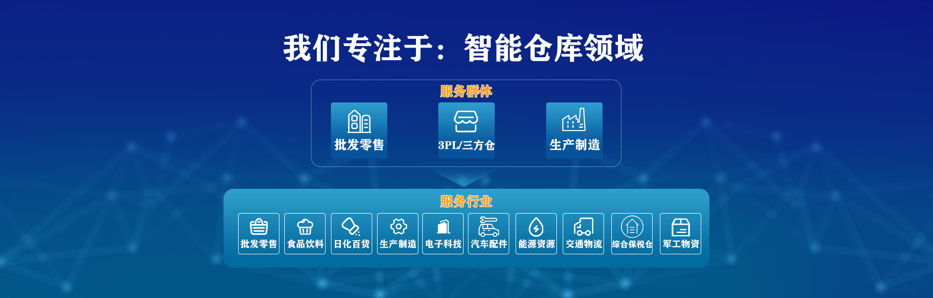 智能仓库管理中PDA的作用是什么-行业动态-天工wms-仓库管理系统-智能仓储软件-WMS